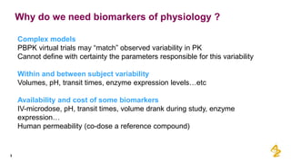 Physiological Based Biopharmaceutics Modelling in industrial practice ...