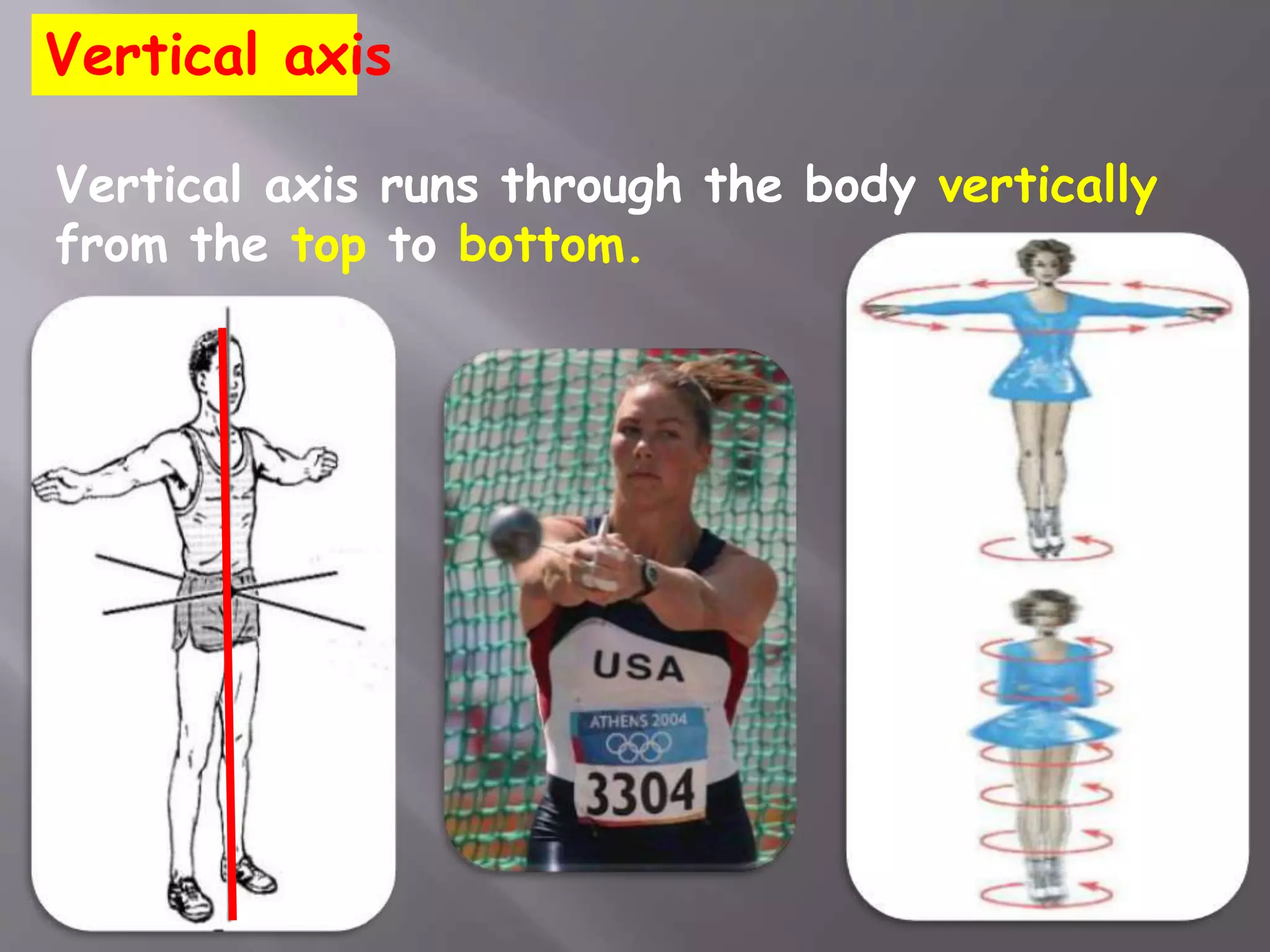 axis and planes | PPTX