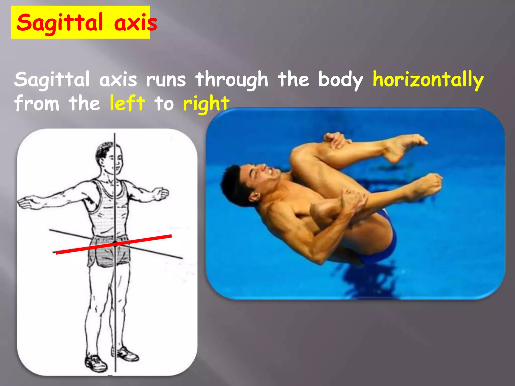 axis and planes | PPTX