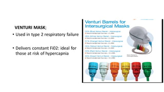 Respiratory failure by Ashish. Types and management | PDF