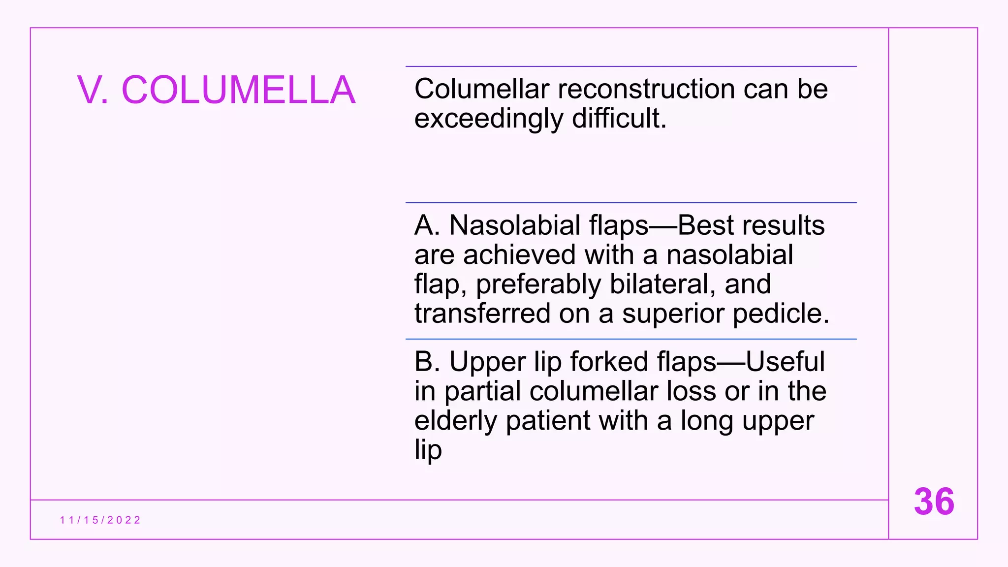 Nasal Reconstruction | PPTX