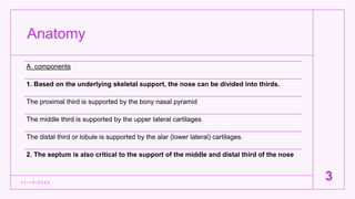 Nasal Reconstruction | PPTX