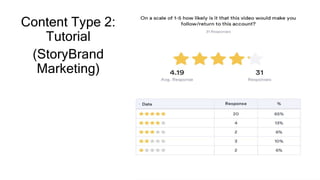 Presentation4 (2) survey responses clearly labelled | PPT