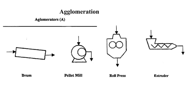 Principle of plant design for Chemical Engineering Presentation | PPT