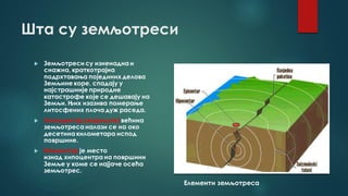 Vulkanizam i Zemljotresi | PDF