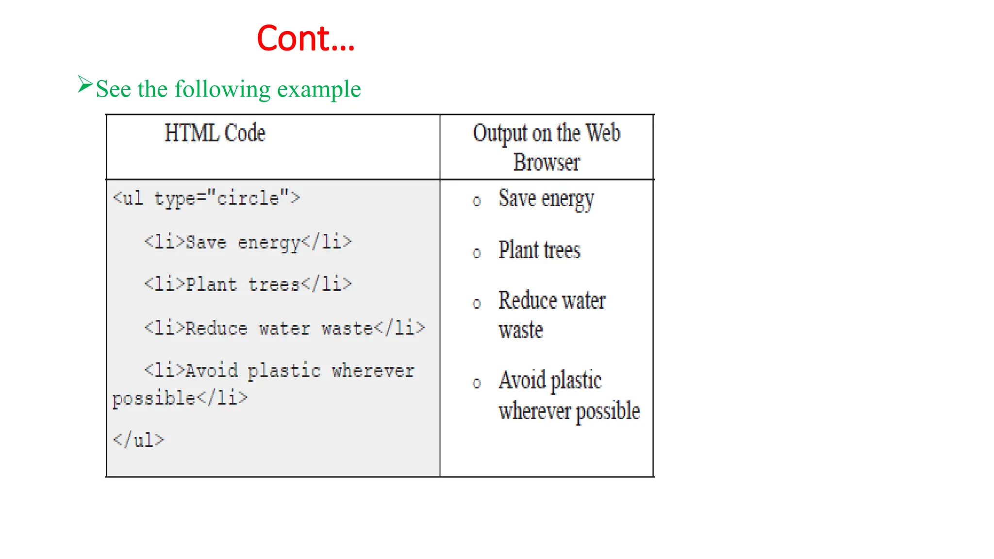 Information and communication technology lesson notes.pptx
