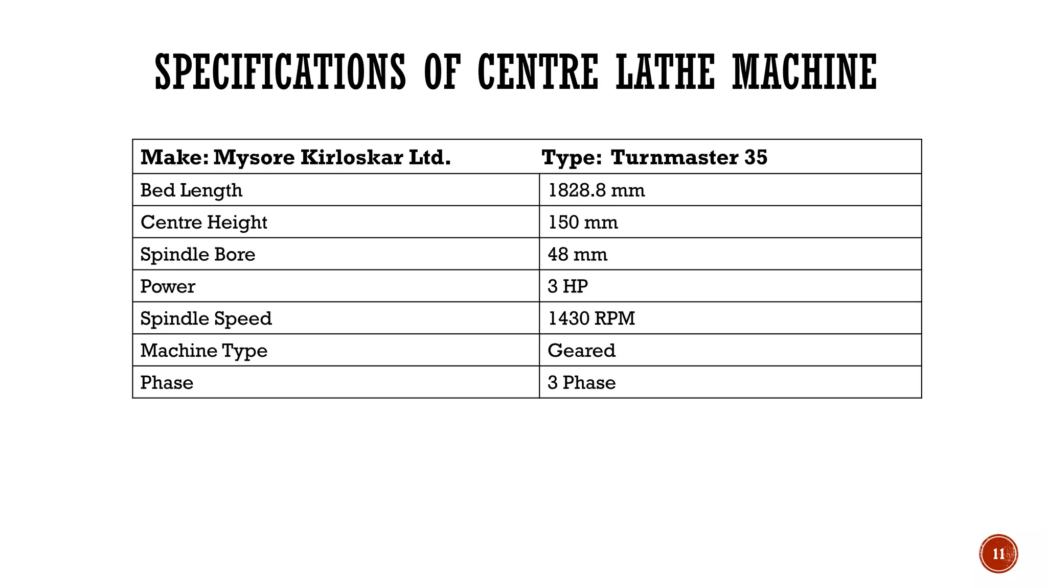 Various specifications of machine tools. | PDF