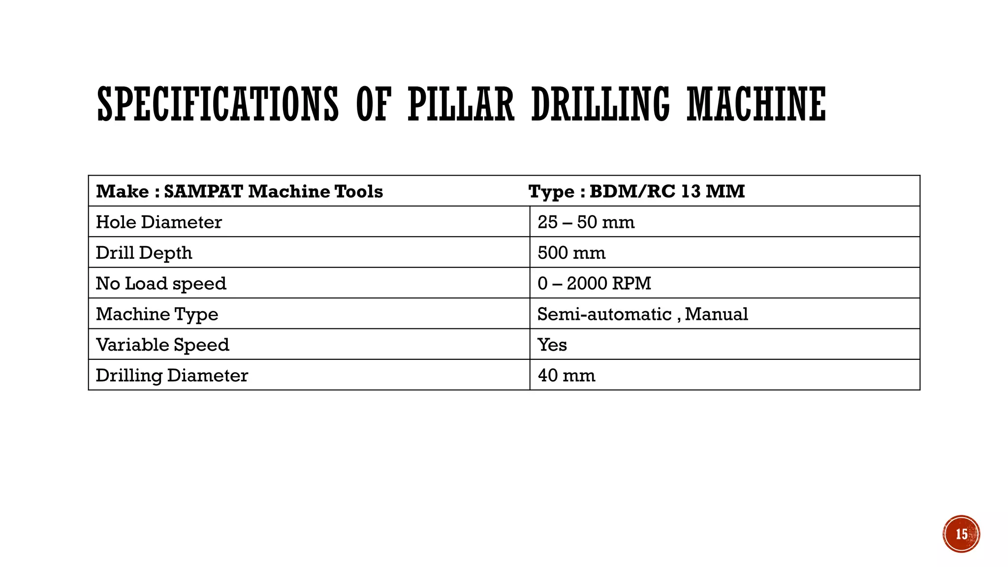 Various specifications of machine tools. | PDF