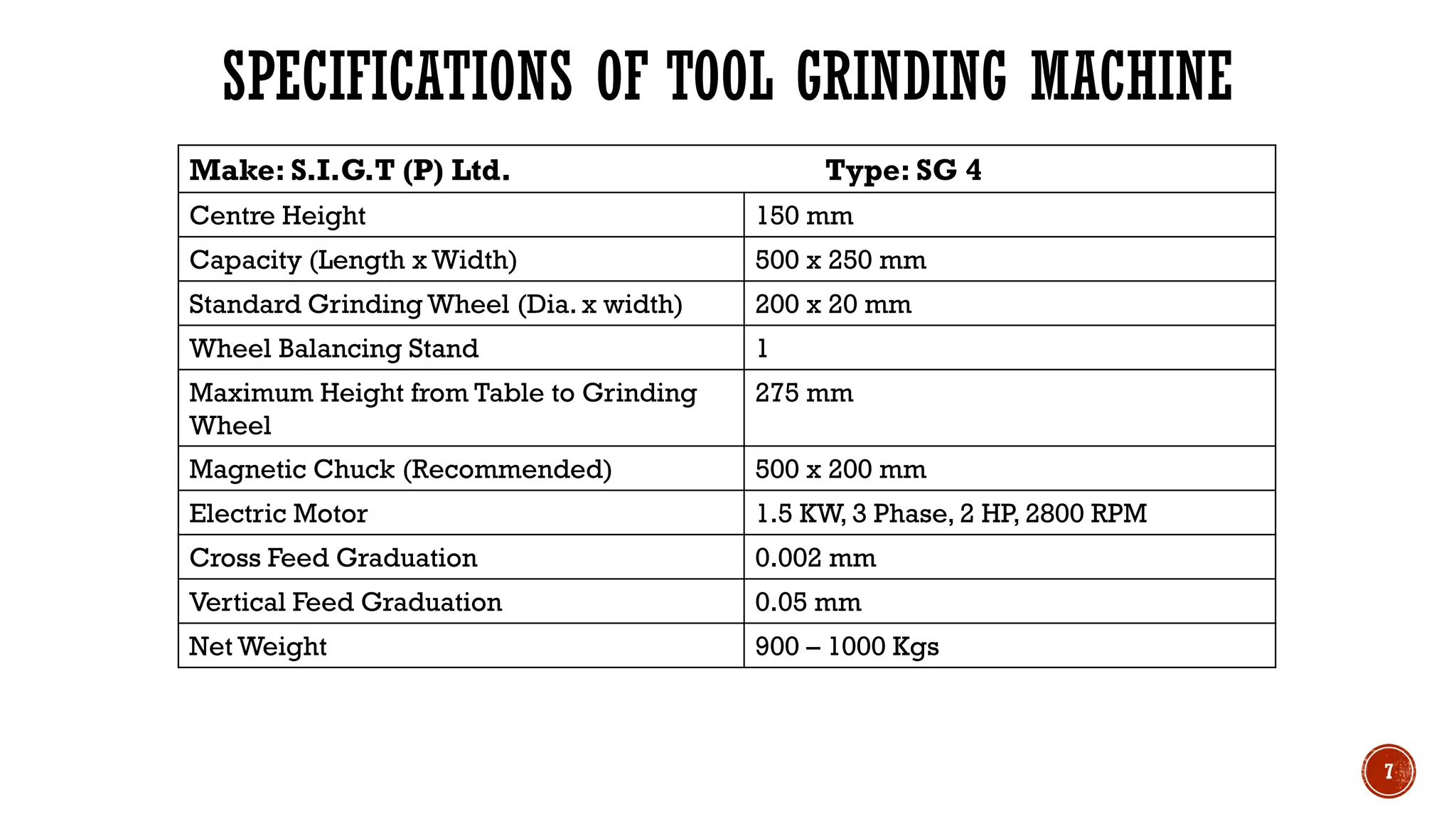 Various specifications of machine tools. | PDF