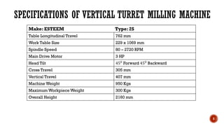 Various specifications of machine tools. | PDF