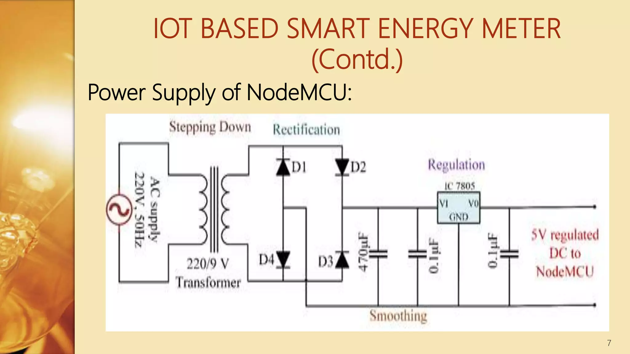 IoT Based Smart Energy Management in Residential Applications | PPTX