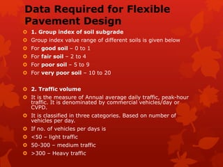 Group index method | PPTX
