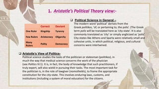 Western political thought | PPTX