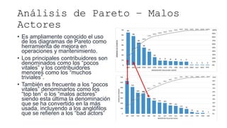 Presentation4 BAD ACTORS introduccion 22 | PPTX