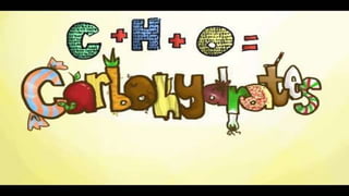 BIOLOGY FORM 4 CHAPTER 4 | PPTX