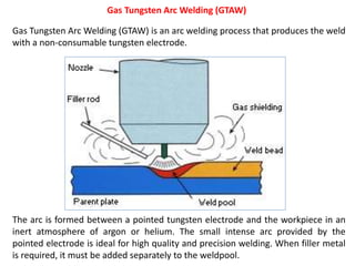 Presentation4 BME unit-4 part-2.pptxmechanical | PPT