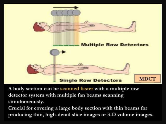 Presentation4, ct and mri basics. | PPTX | Medical Tests | Medical Health
