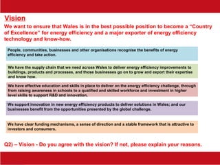 WG: Energy Efficiency Strategy for Wales, call for evidence | PPT