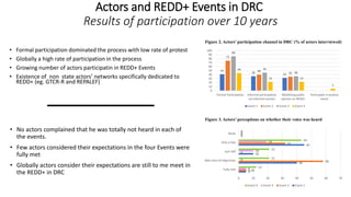 REDD+ Governance and participation in RDC | PDF
