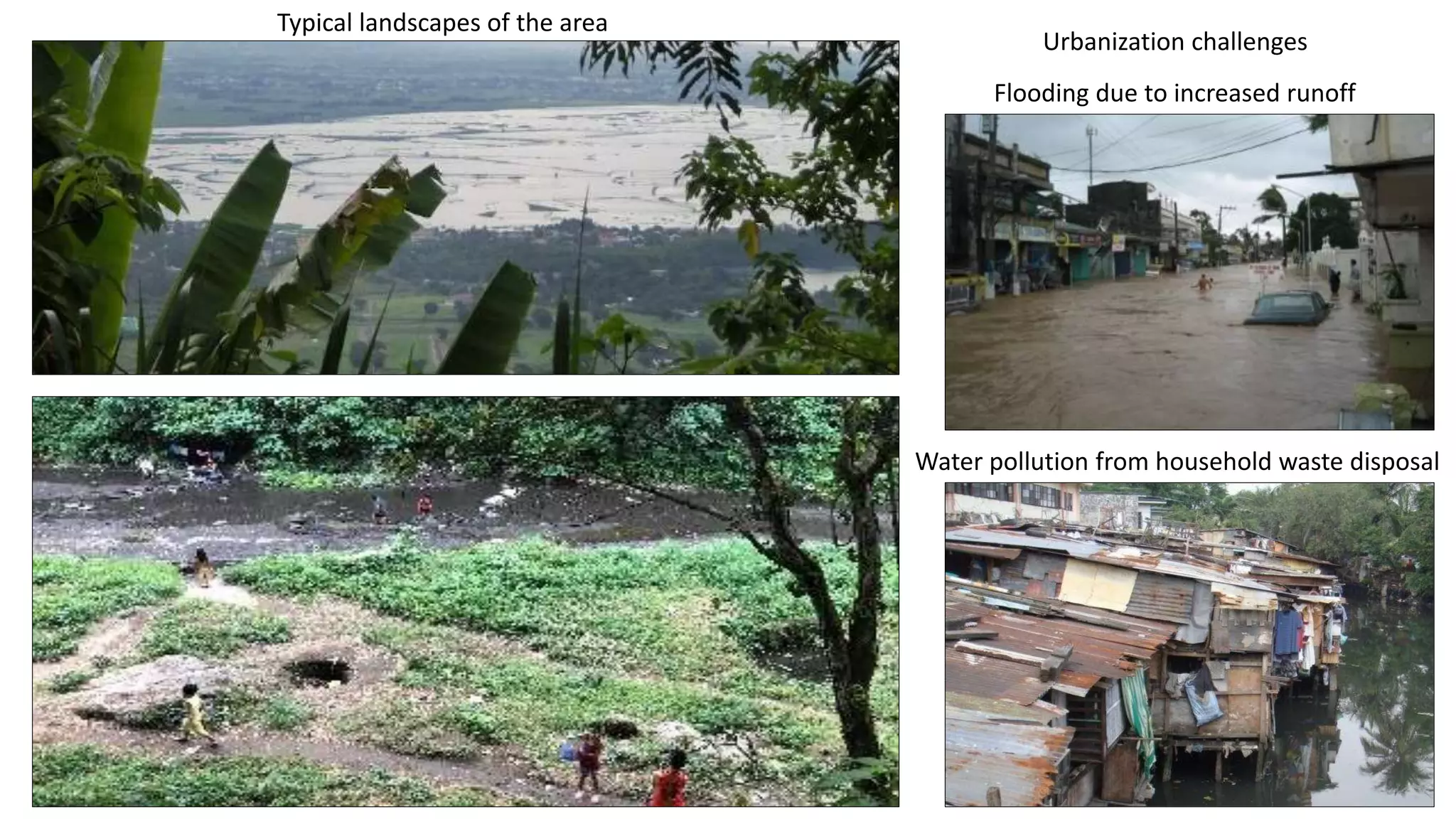 Making land-use climate resilient: A participatory watershed management ...