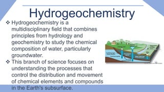 Presentation (4)jamaal (1)hydrochem.pptx
