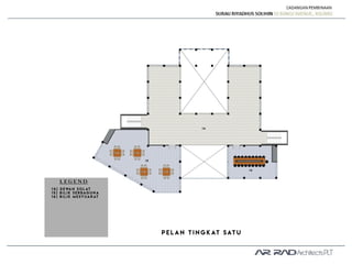 Presentation Design Surau SRS 4 MAC 2018 | PPTX