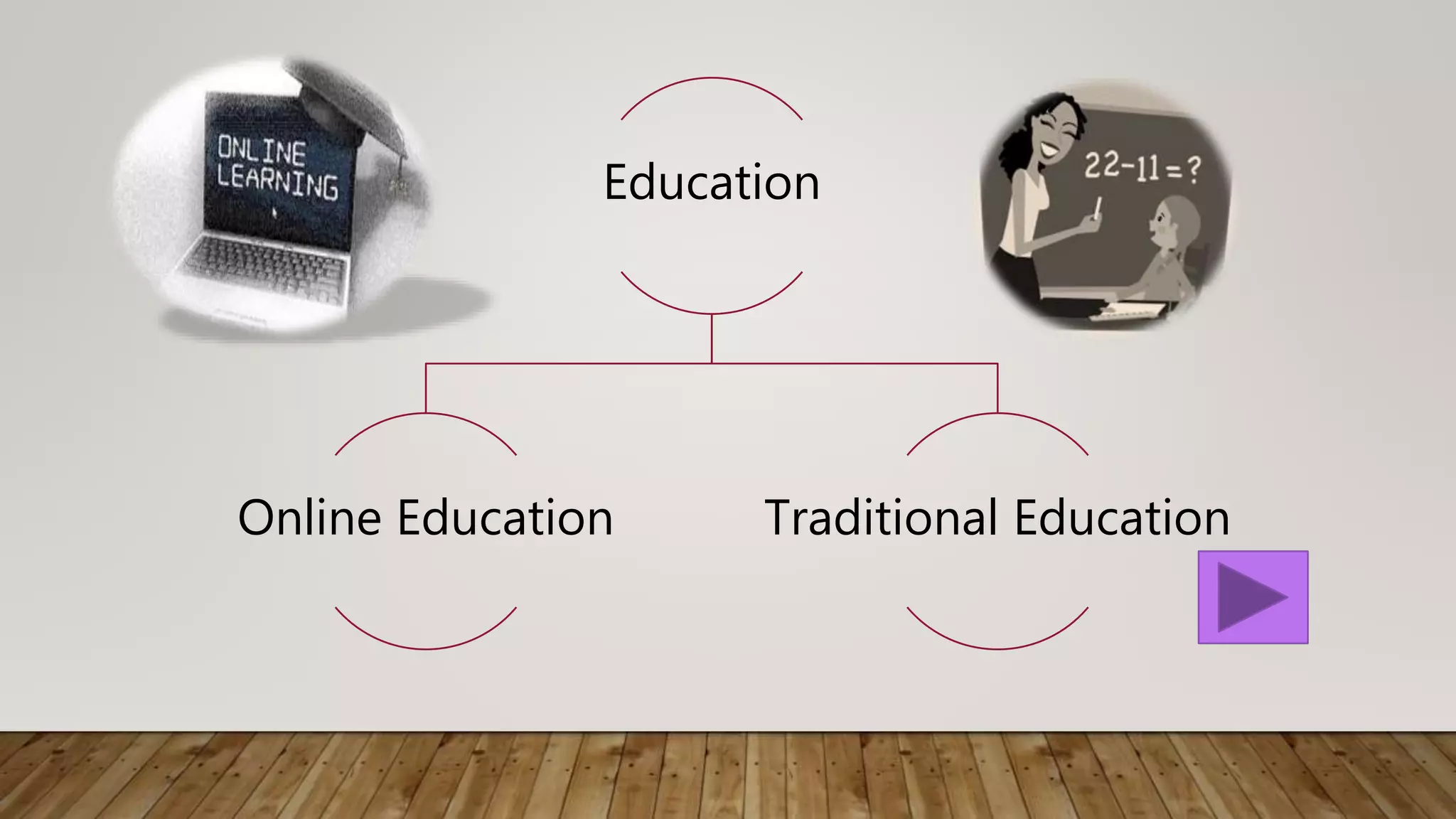 Online Learning vs. Classroom Learning 2 | PPTX