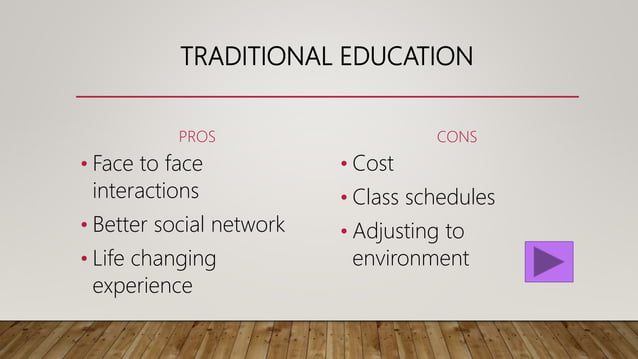 Online Learning vs. Classroom Learning 2 | PPT