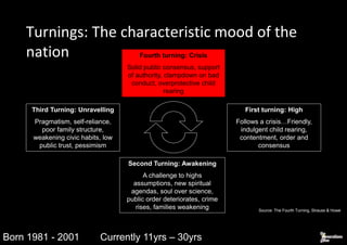 Presentation 4 Generation Y | PDF