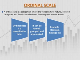 Scale of Measurement | PPT
