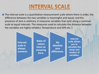 Scale of Measurement | PPT