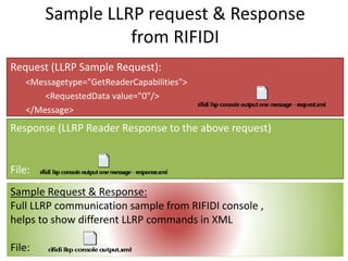 Presentation 4 rifidi emulator lab | PPT
