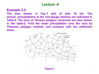 Class lectures on Hydrology by Rabindra Ranjan Saha Lecture 4 | PPTX