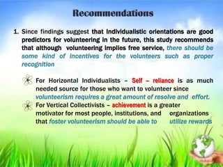 Sendong Volunteers: Their Personal Orientation And Motivational ...