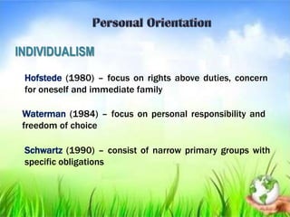 Sendong Volunteers: Their Personal Orientation And Motivational ...