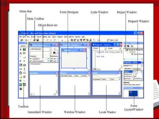 Pengenalan Visual Basic 6.0 | PPTX