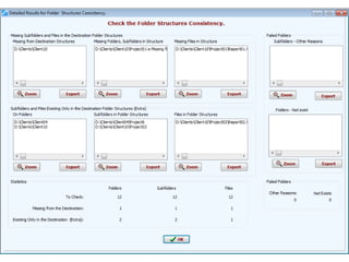 Project Consistency Manager | PPTX