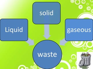 Waste management | PPTX