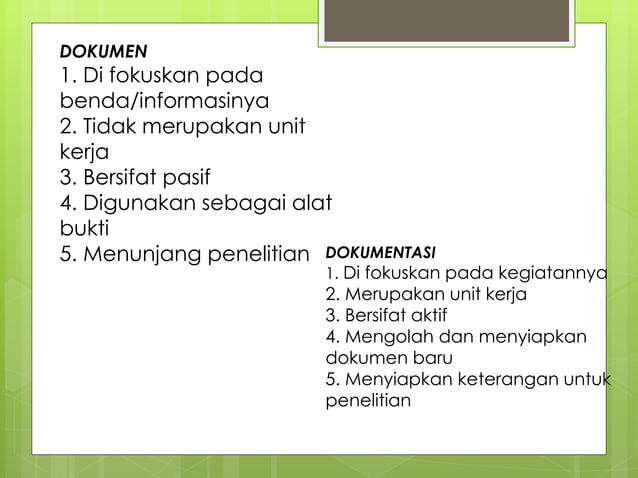 Materi Dokumen & Dokumentasi | PPTX