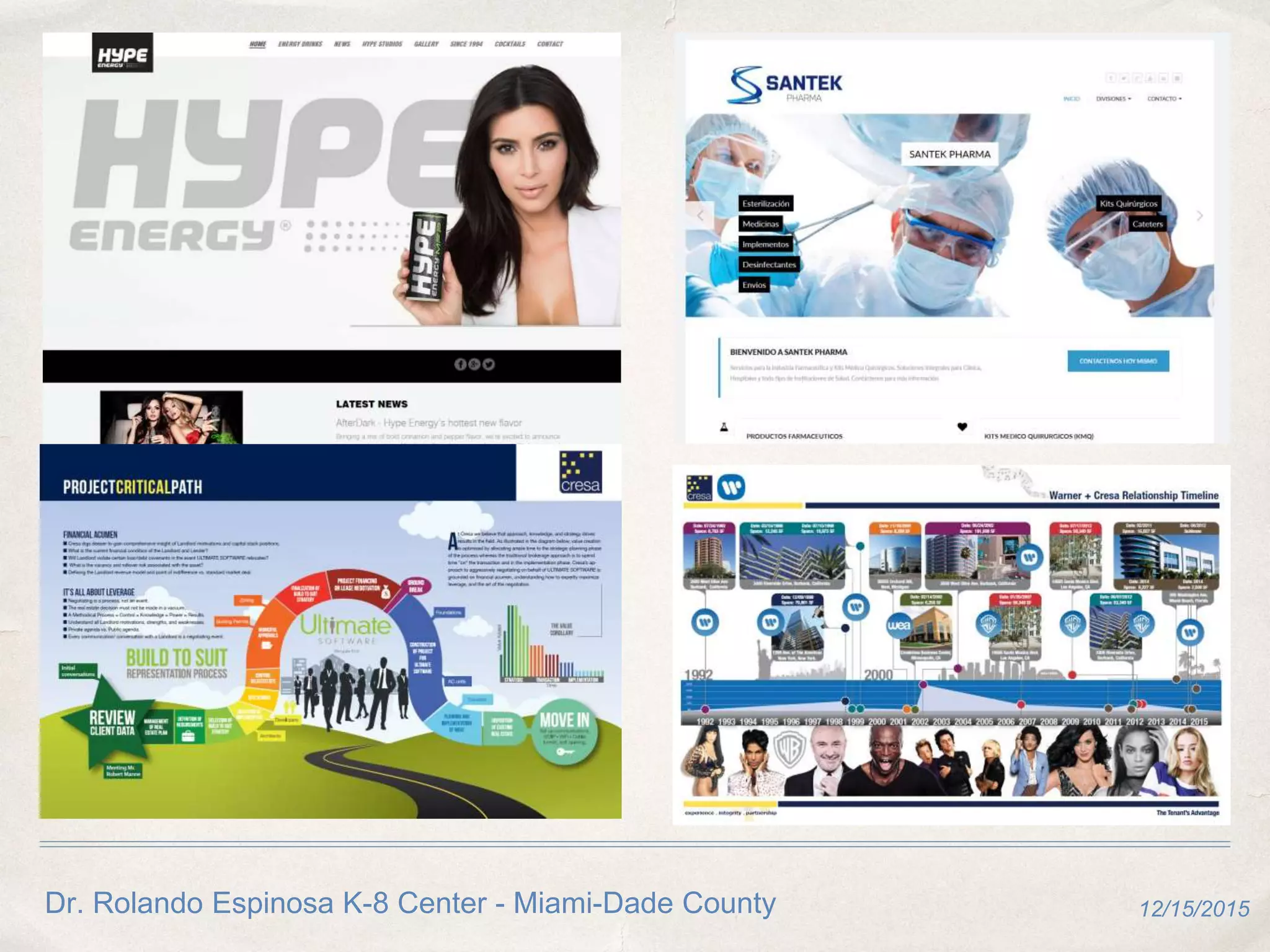 Graphic Design - Career Day Presentation | PPTX