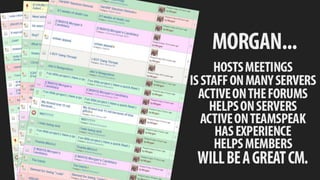 Morgan PowerPoint | PPT