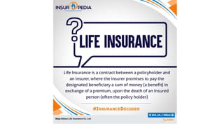 Insurance Decoder | PPTX