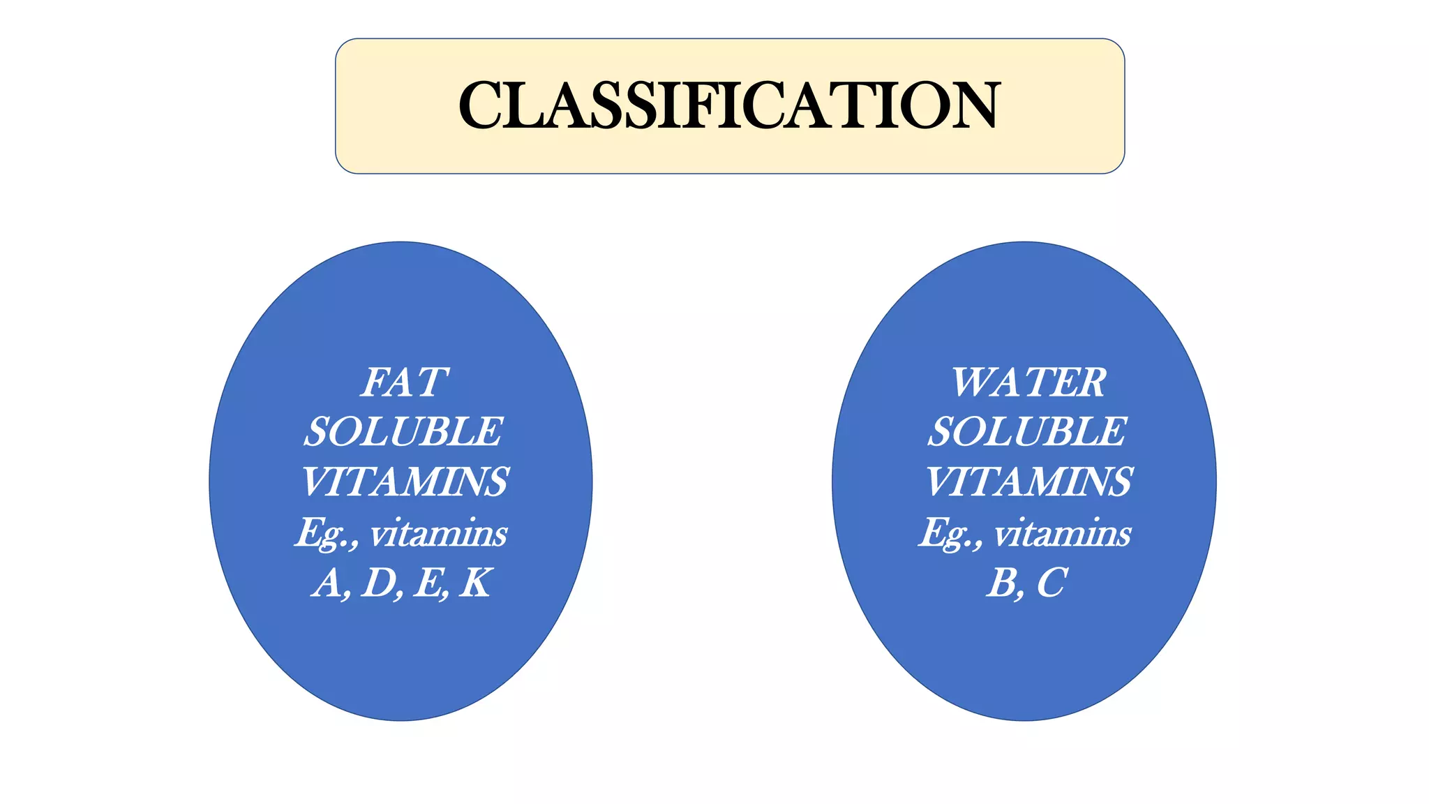 VITAMINS | PPT