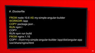 Café com Arquitetura - Hello Docker Captain | PPT