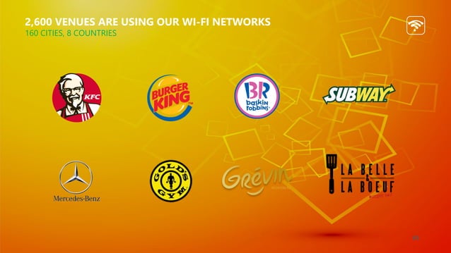 Social Boom WiFi marketing | PPT