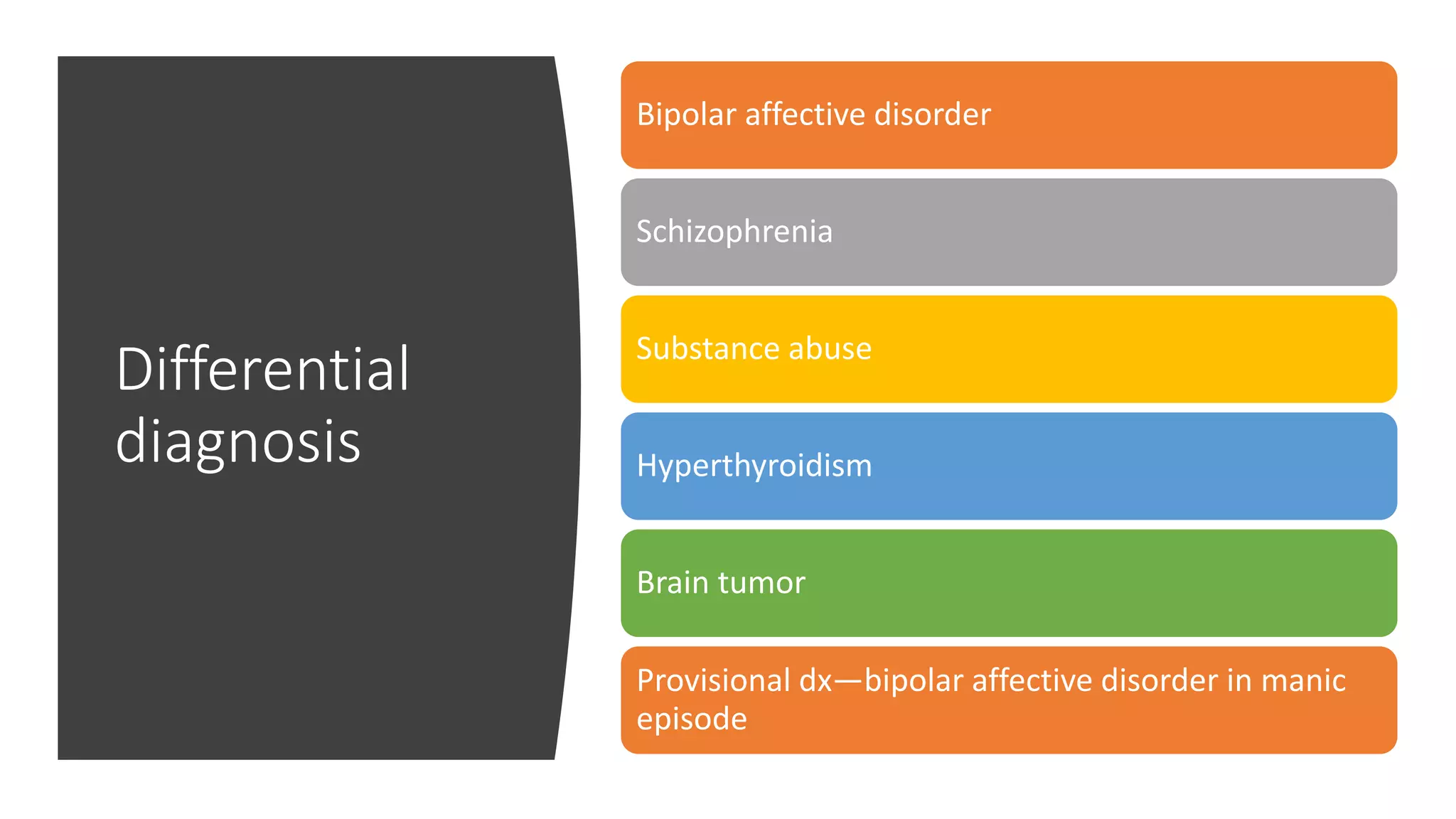clinical case presentation -bipolar disorder | PPTX