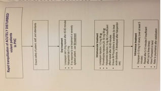 clinical case presentation -bipolar disorder | PPTX