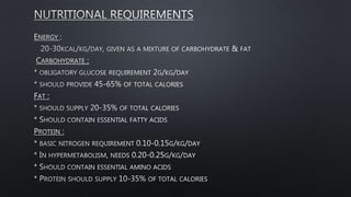 Nutrition & Fluid for Surgical Patients | PPT