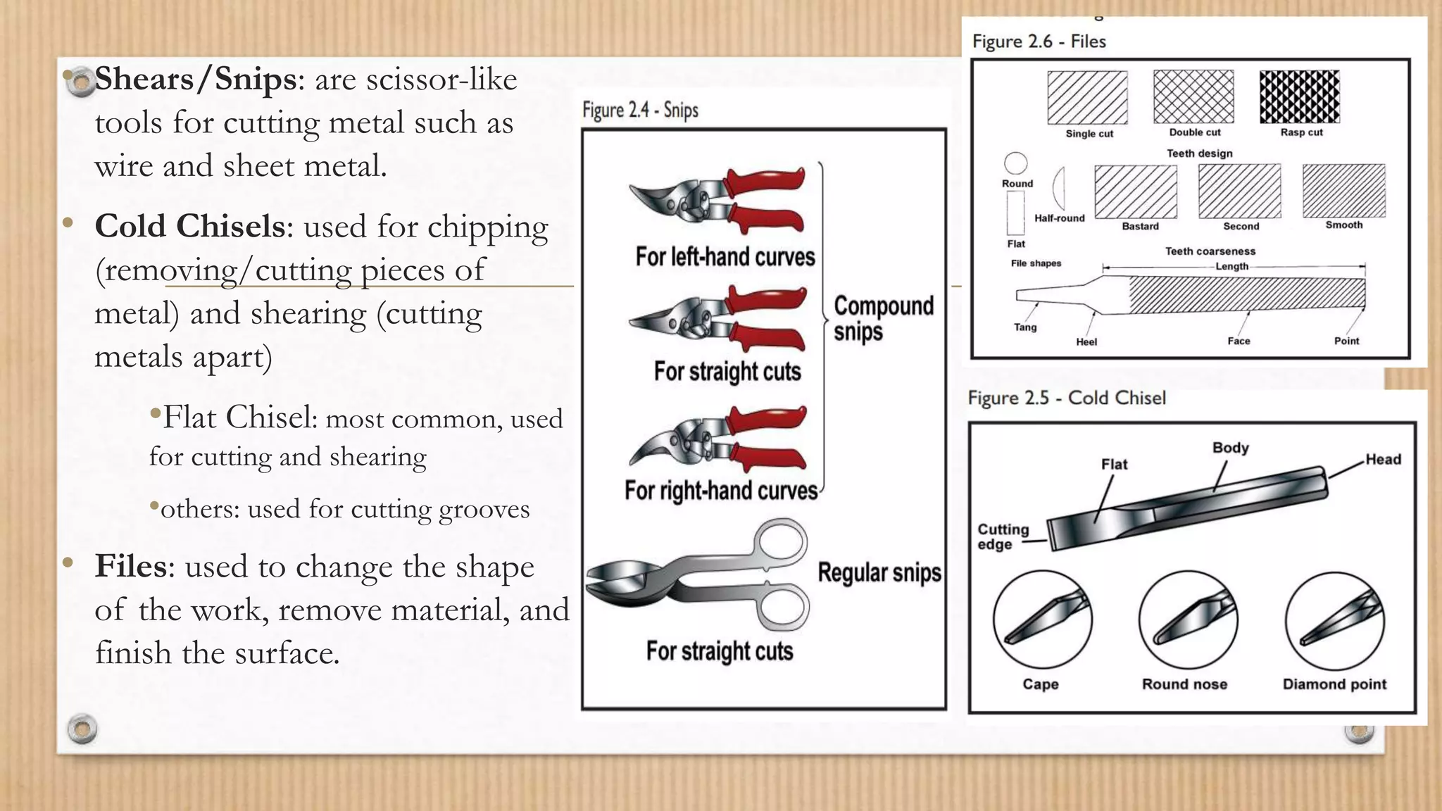 TOOLS AND EQUIPMENT FOR WOOD, METAL, AND BAMBOO CRAFT | PPTX