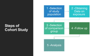 observational analytical and interventional studies | PPTX